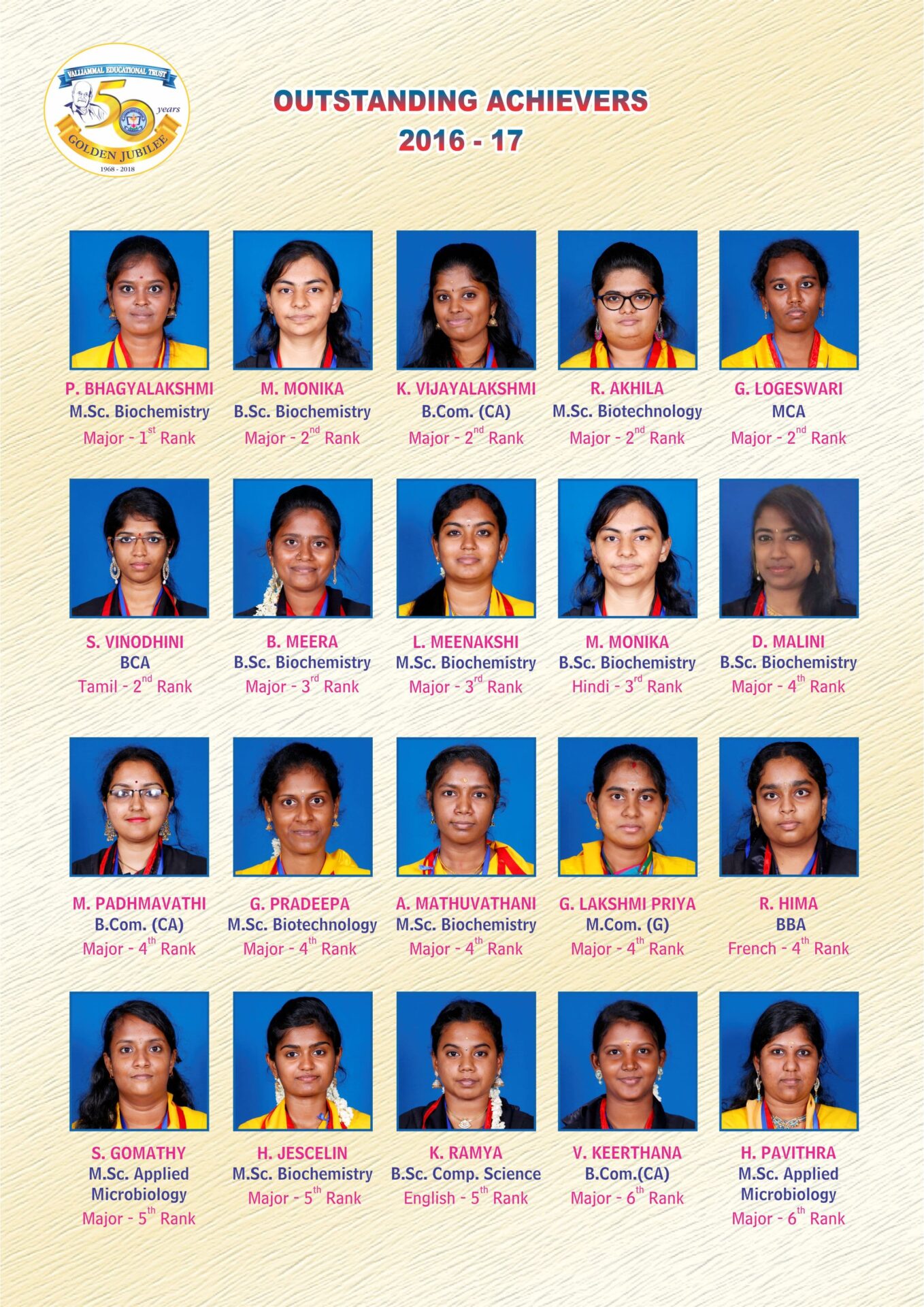 University Rank Holders – Valliammal College For Women – Valliammal ...